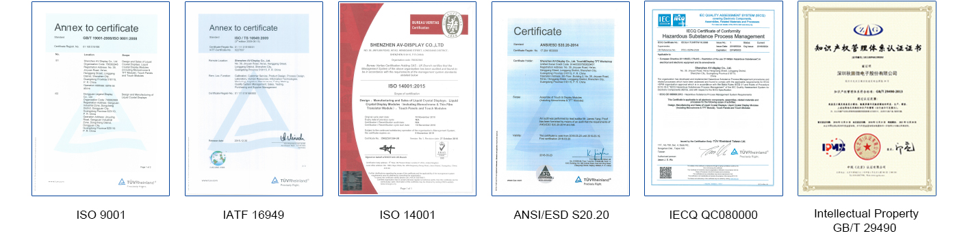 Shenzhen AV-Display Co.,Ltd.-ABOUT US